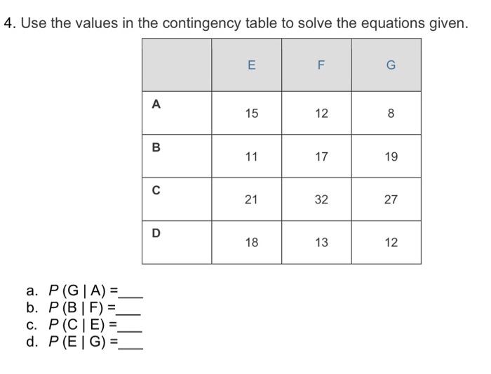 Solved 4. Use the values in the contingency table to solve | Chegg.com Solved 4. Use the values in the contingency table to solve | Chegg.com