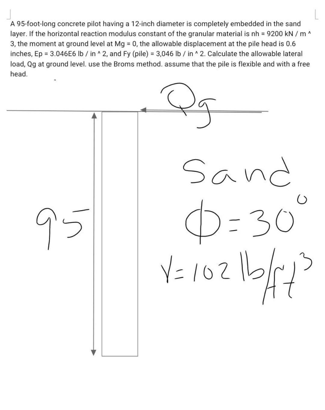 Solved A 95-foot-long concrete pilot having a 12-inch | Chegg.com