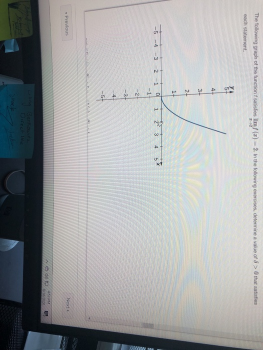 Solved The following graph of the function f satisfies limf | Chegg.com