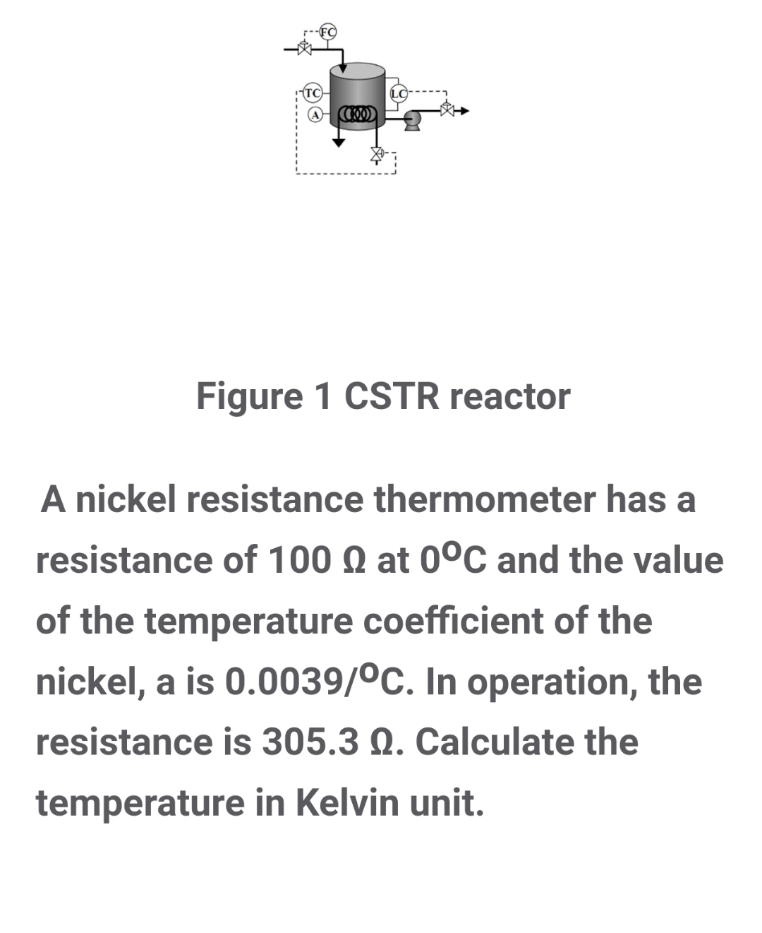 Solved Figure 1 ﻿CSTR reactorA nickel resistance thermometer | Chegg.com