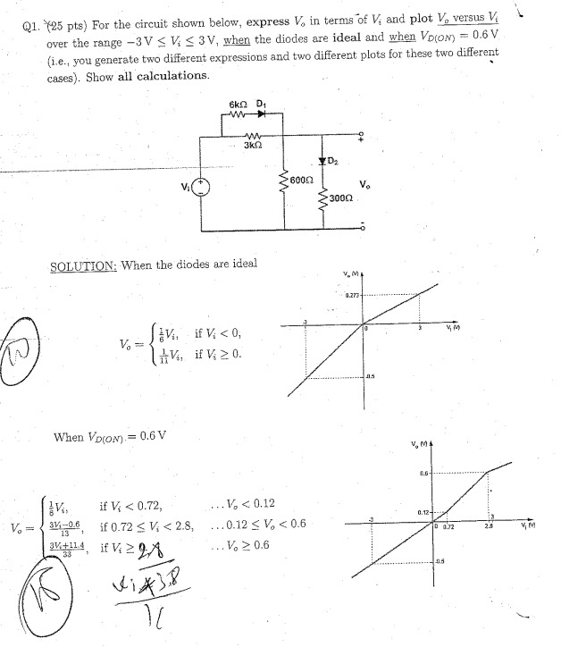 Solved Q1. (25 ﻿pts) ﻿For the circuit shown below, express | Chegg.com