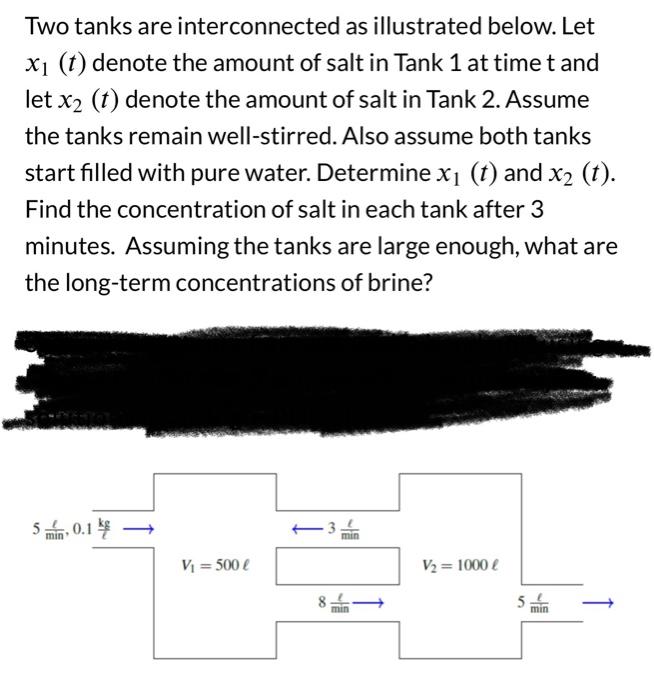 Solved Two tanks are interconnected as illustrated below. | Chegg.com
