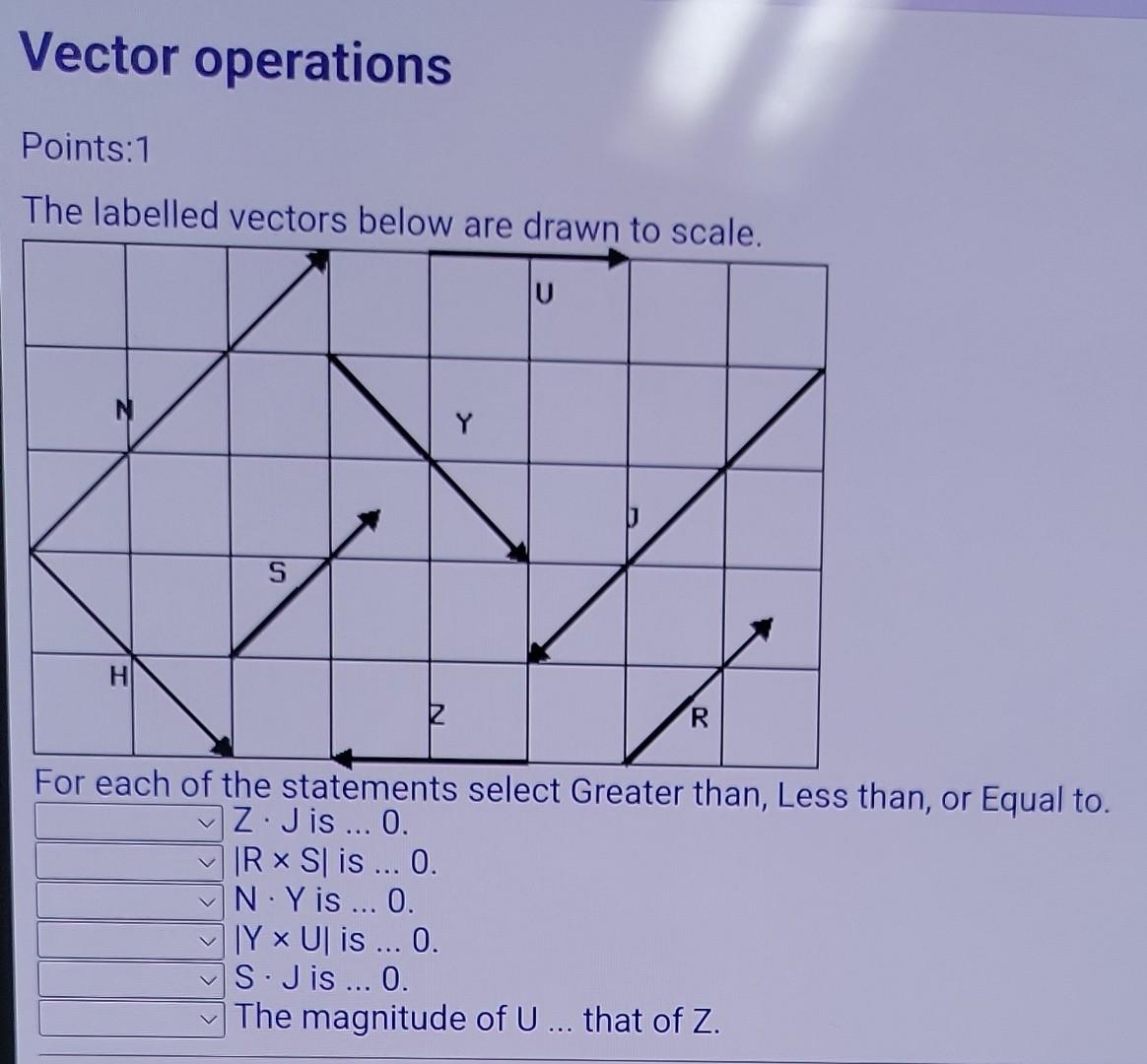 Solved Vector operations Points: 1 The labelled vectors | Chegg.com