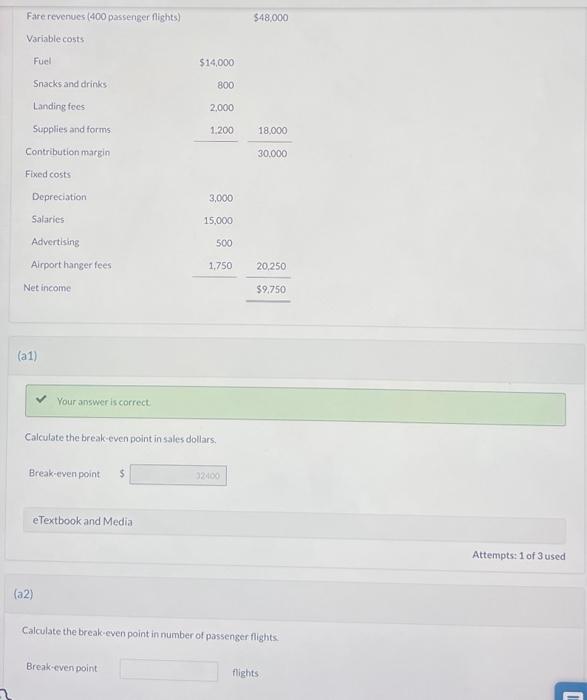 Solved Calculate the break-even point in sales dollars. | Chegg.com