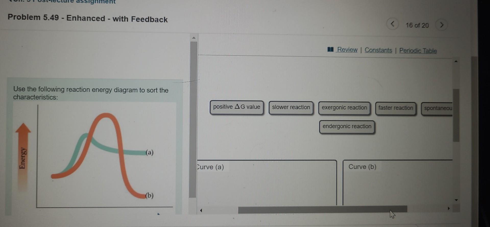 Solved Sort the characteristics based on the curve | Chegg.com