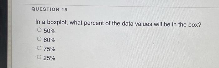 Solved In a boxplot, what percent of the data values will be | Chegg.com