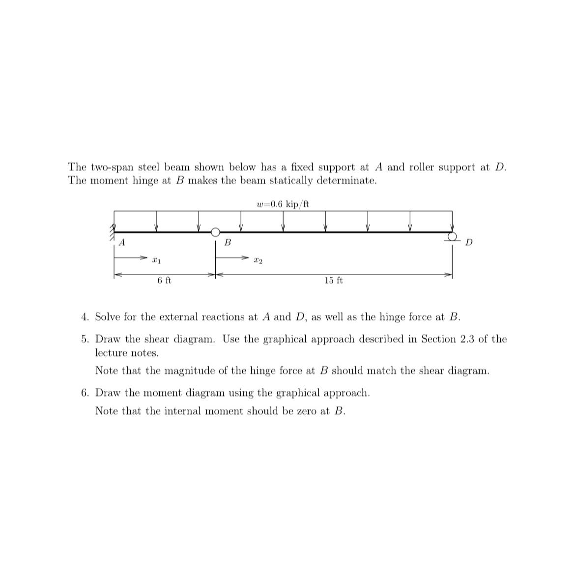 Solved The two-span steel beam shown below has a fixed | Chegg.com