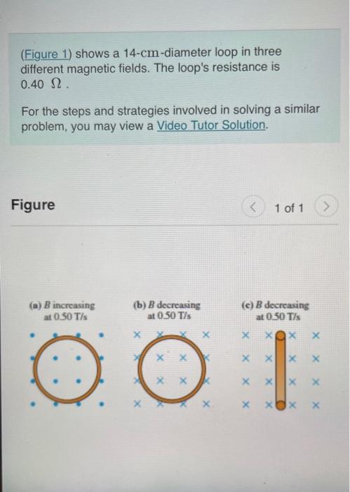 Solved (Figure 1) shows a 14-cm-diameter loop in three | Chegg.com