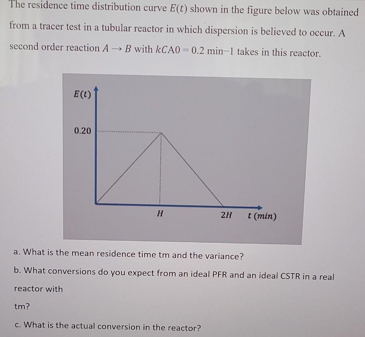 Solved The residence time distribution curve E(t) shown in | Chegg.com