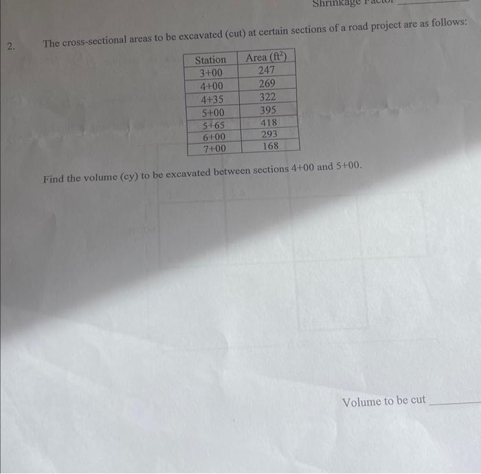Solved The cross-sectional areas to be excavated (cut) at | Chegg.com