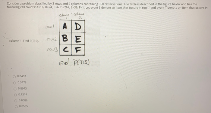 Solved Consider a problem classified by 3 rows and 2 columns | Chegg.com