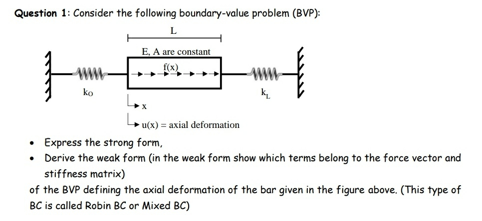 Solved Question 1: Consider the following boundary-value | Chegg.com