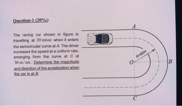 Solved Question-1 (20%): The racing car shown in figure is | Chegg.com