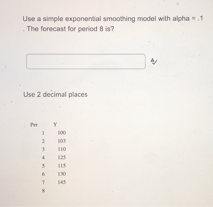 Solved Use a simple exponential smoothing model with alpha = | Chegg.com