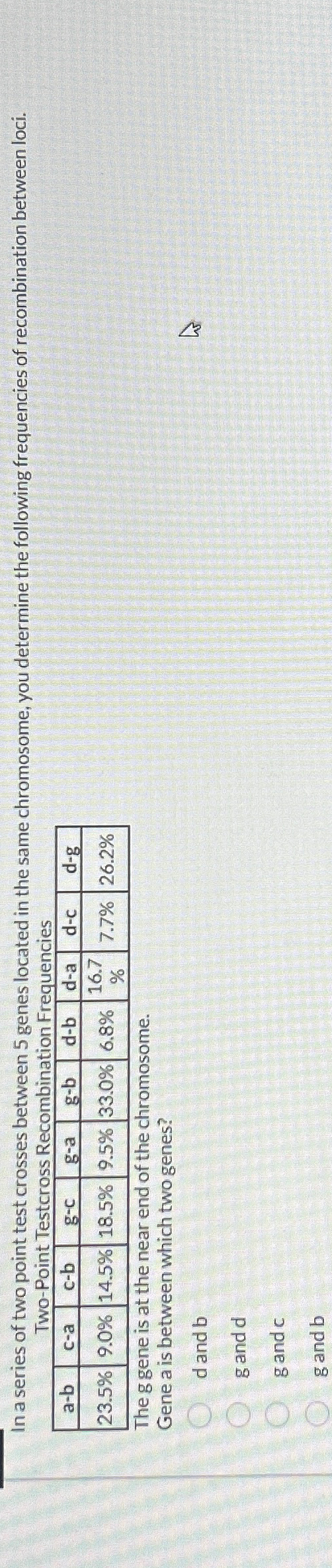 Solved In a series of two point test crosses between 5 | Chegg.com