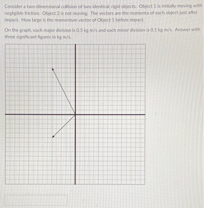 Solved Consider a two-dimensional collision of two | Chegg.com