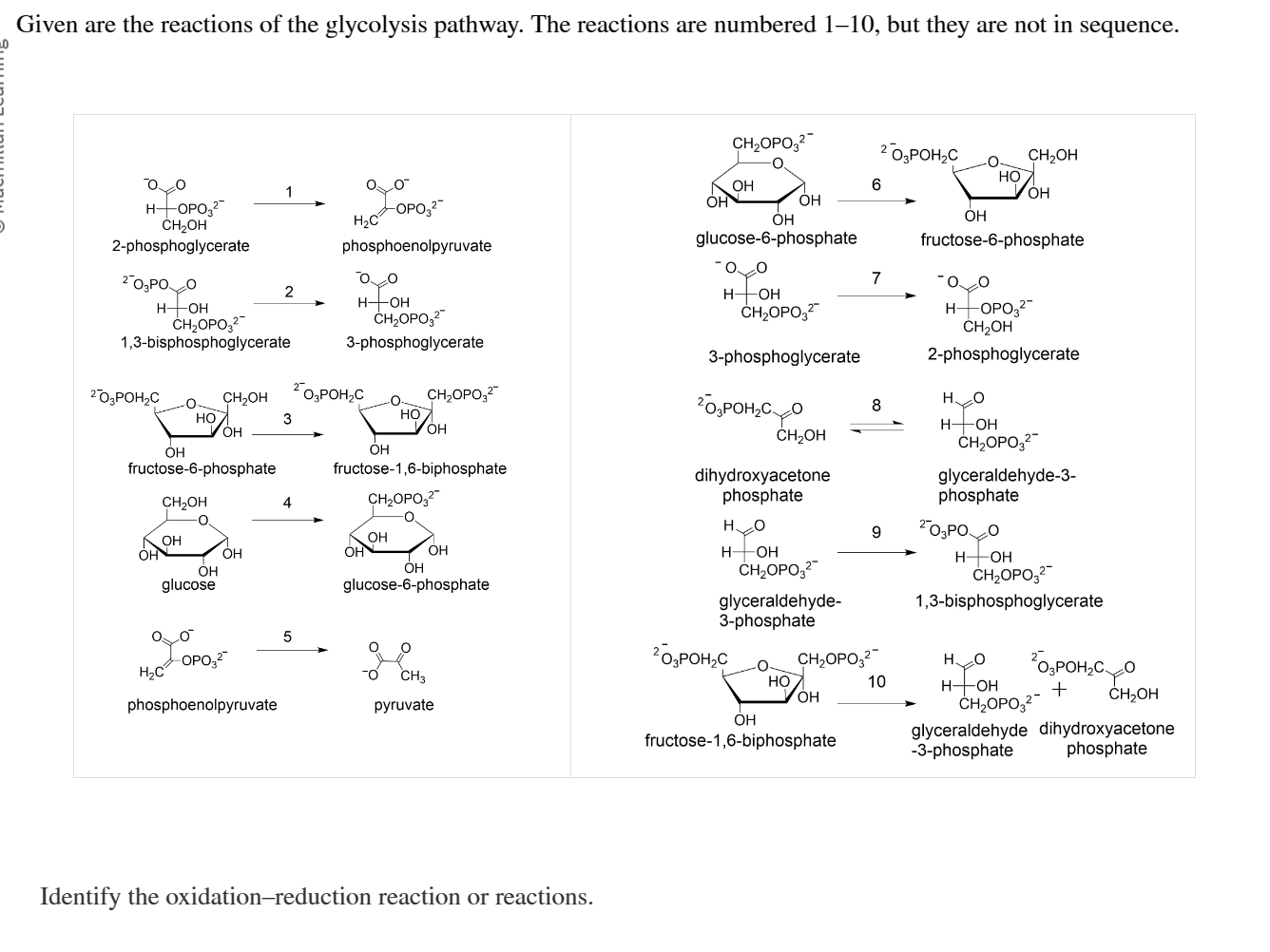 Solved Given are the reactions of the glycolysis pathway. | Chegg.com