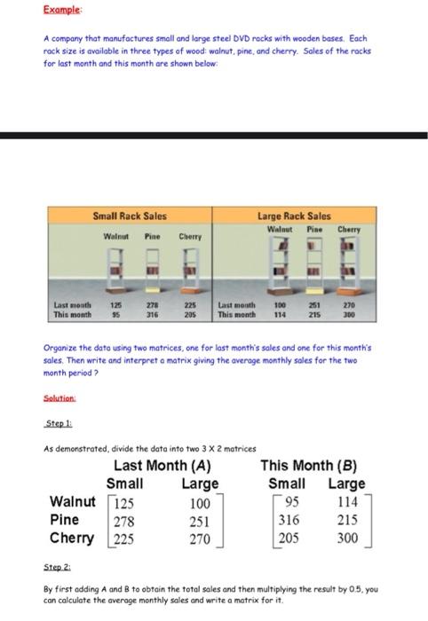 Solved I want explain the situation steps by words for | Chegg.com