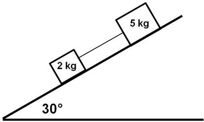 Solved Two blocks are attached to one another by a rope and | Chegg.com