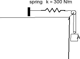 Solved When the 50-kg cylinder is released from rest, the | Chegg.com