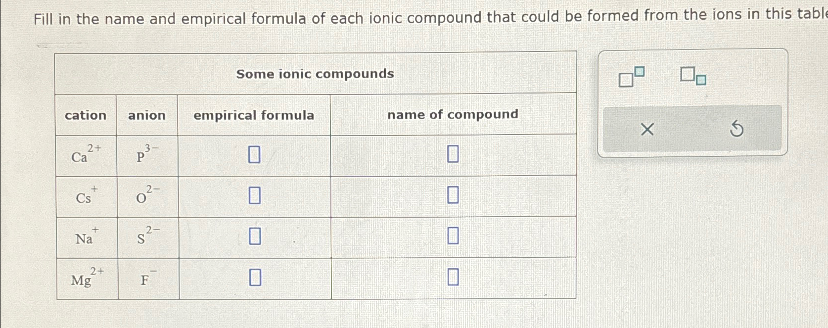 Solved Fill in the name and empirical formula of each ionic | Chegg.com