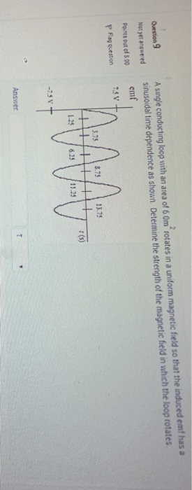 Solved 2 Question 9 A single conducting loop with an area of | Chegg.com