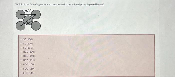 Solved Which of the following options is consistent with the | Chegg.com