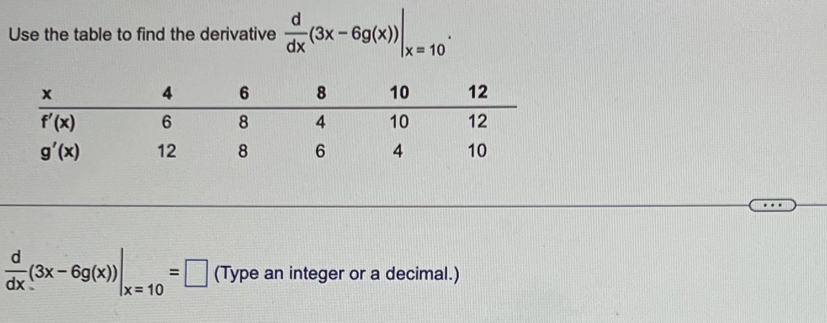 Solved Use the table to find the derivative | Chegg.com
