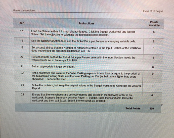 Solved Steps to Perform: Step Instructions Points Possible | Chegg.com