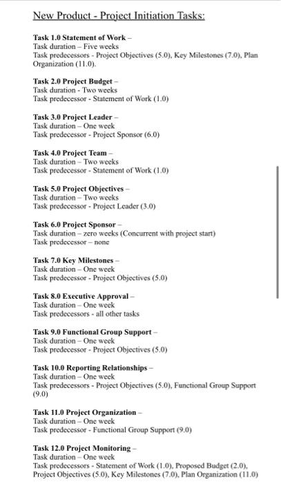 Solved New Product - Project Initiation Tasks: Task 1.0 | Chegg.com