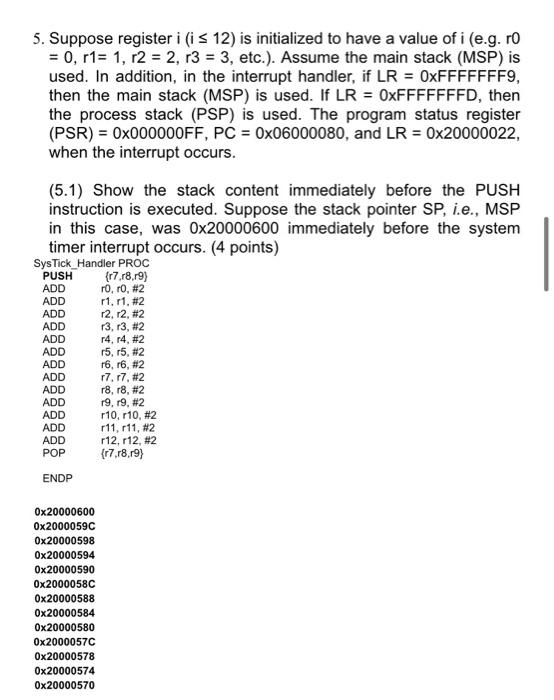 Solved 5. Suppose register i (i s 12) is initialized to have | Chegg.com