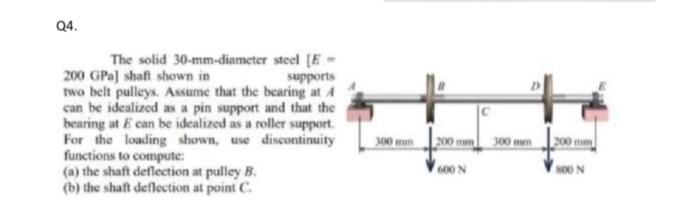 Solved The solid 30-mm-diameter steel [E = 200 GPa] shaft | Chegg.com