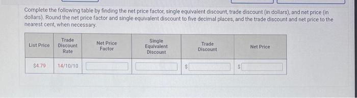 Solved Complete the following table by finding the net price | Chegg.com