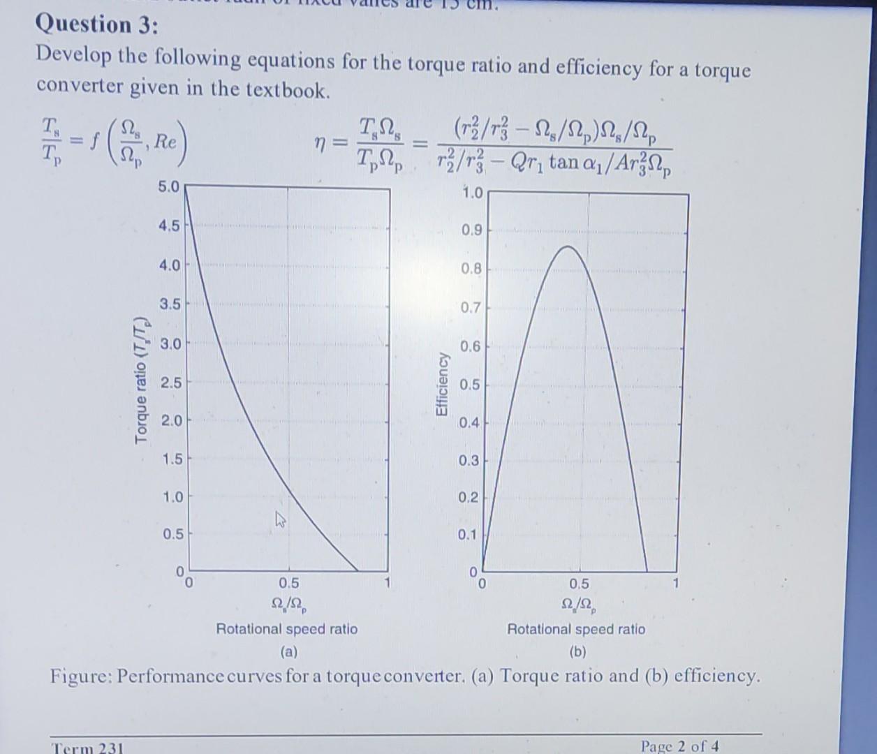 Solved Question 3: Develop the following equations for the | Chegg.com