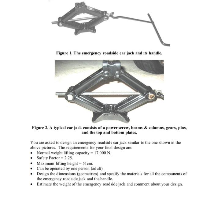 Solved Figure 1. The emergency roadside car jack and its | Chegg.com