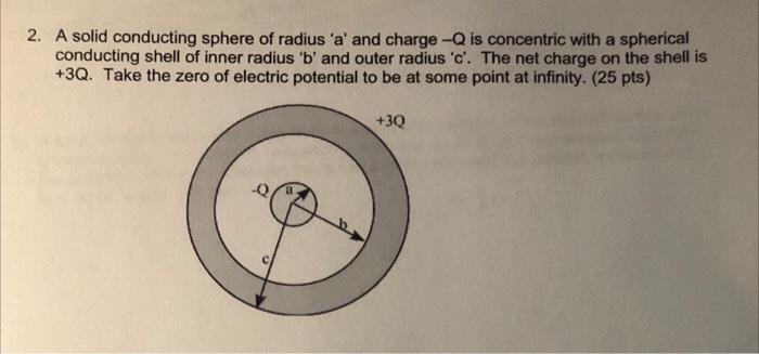 Solved 2. A solid conducting sphere of radius ' a ' and | Chegg.com