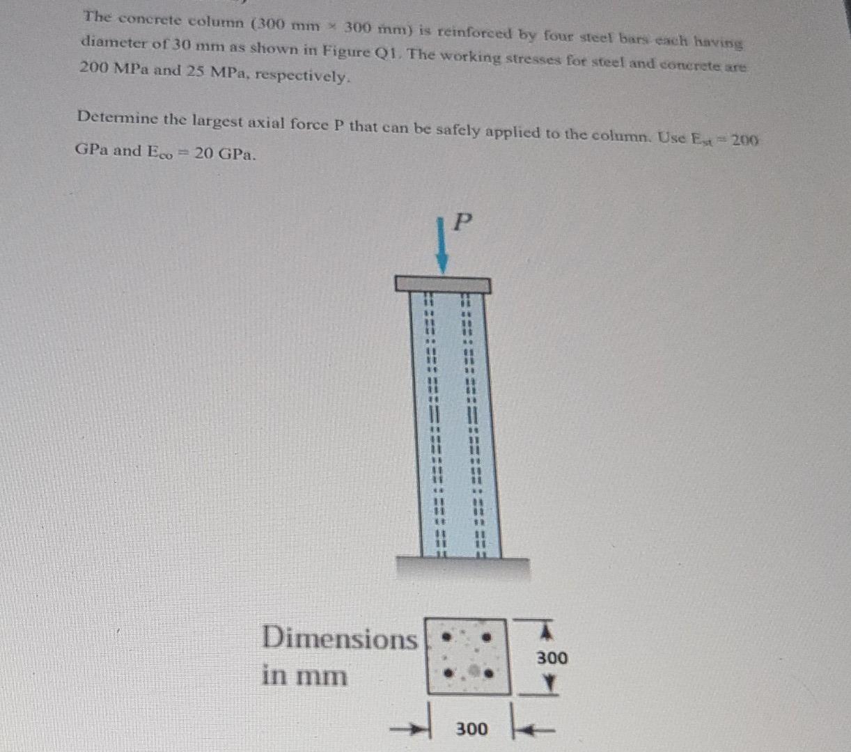 Solved The concrete column (300 mm x 300 mm) is reinforced | Chegg.com