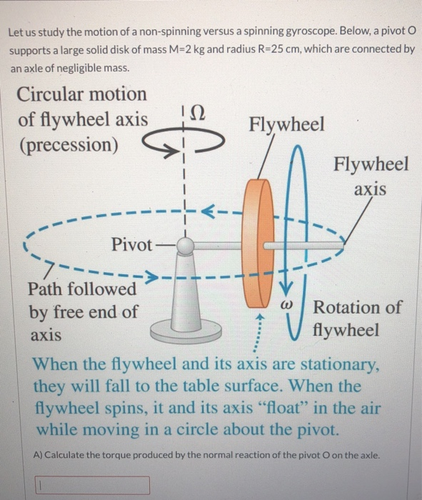 Solved Let us study the motion of a non-spinning versus a | Chegg.com