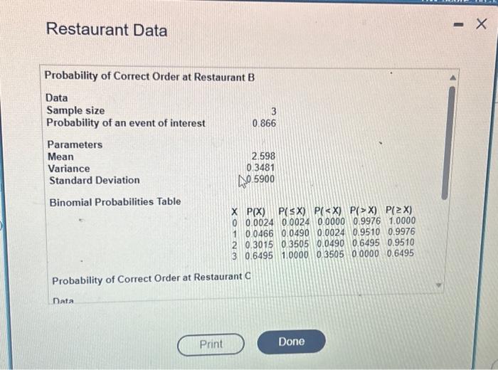 Solved Restaurant Data Probability of Correct Order at | Chegg.com