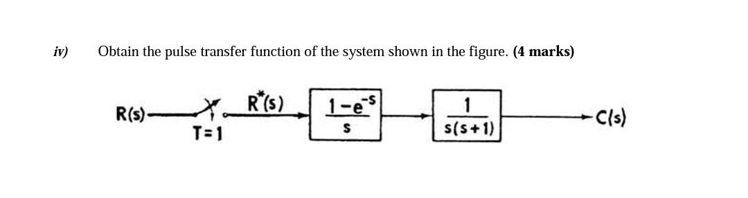 Solved iv) Obtain the pulse transfer function of the system | Chegg.com