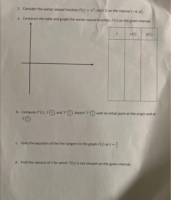 Solved 1. Consider the vector-valued function | Chegg.com
