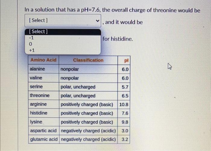 Solved In a solution that has a pH=7.6, the overall charge | Chegg.com