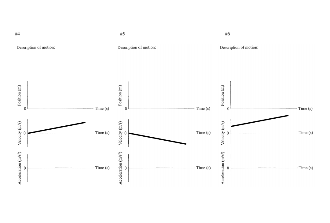 Solved Physics 6 / Lab 1 / Graphing You will graph the | Chegg.com