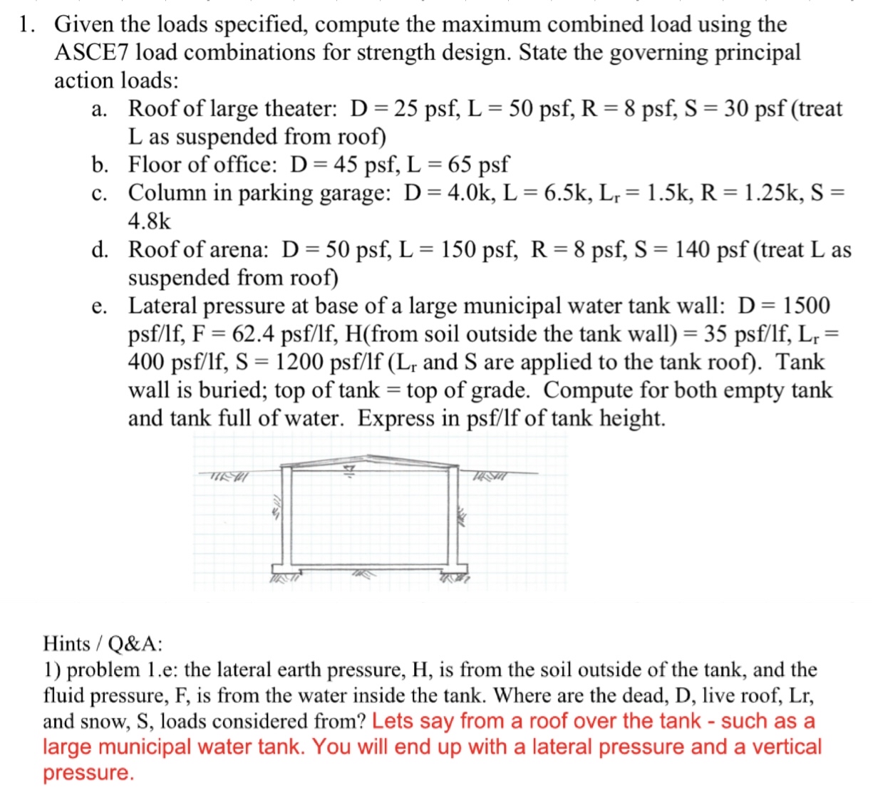 Solved Given the loads specified, compute the maximum | Chegg.com