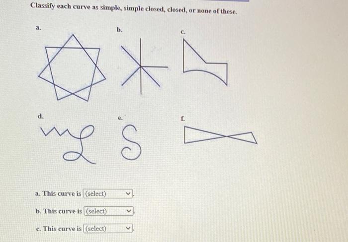 Solved Answer the following questions for this convex | Chegg.com