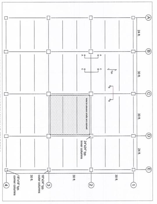 We will now design the beams for a new office | Chegg.com