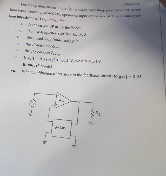 Solved loop break frequency of input impedance of 20kΩ and | Chegg.com