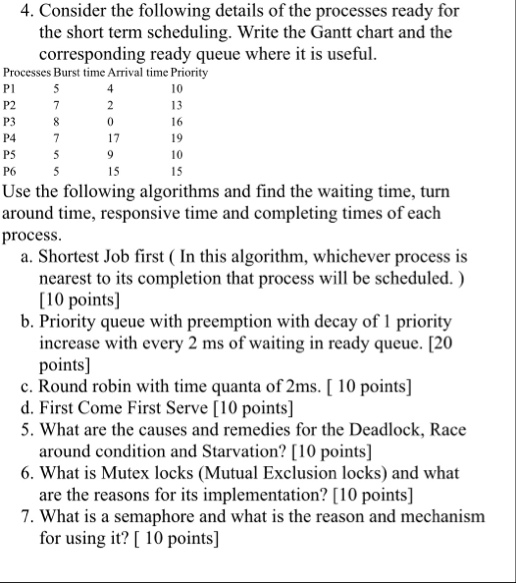 Consider the following details of the processes ready | Chegg.com