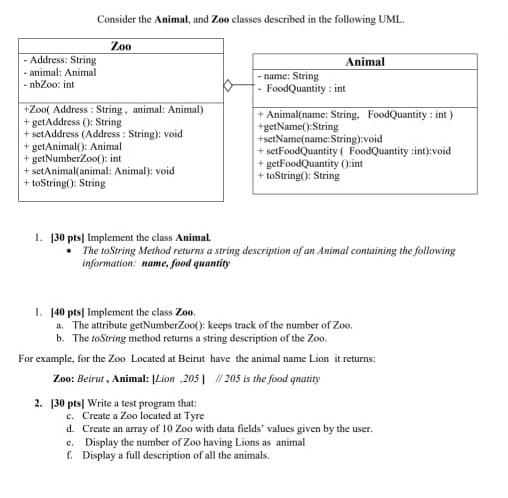 Solved Consider the Animal, and Zoo classes described in the | Chegg.com