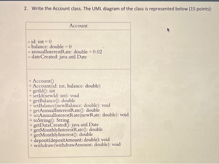 Solved 2. Write the Account class. The UML diagram of the | Chegg.com